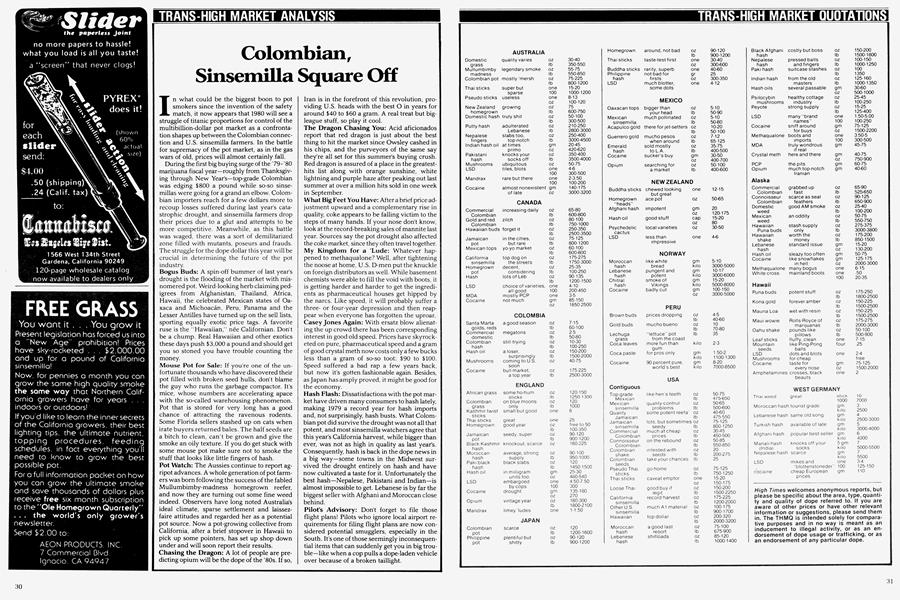 TRANS-HIGH MARKET QUOTATIONS | High Times | May '80